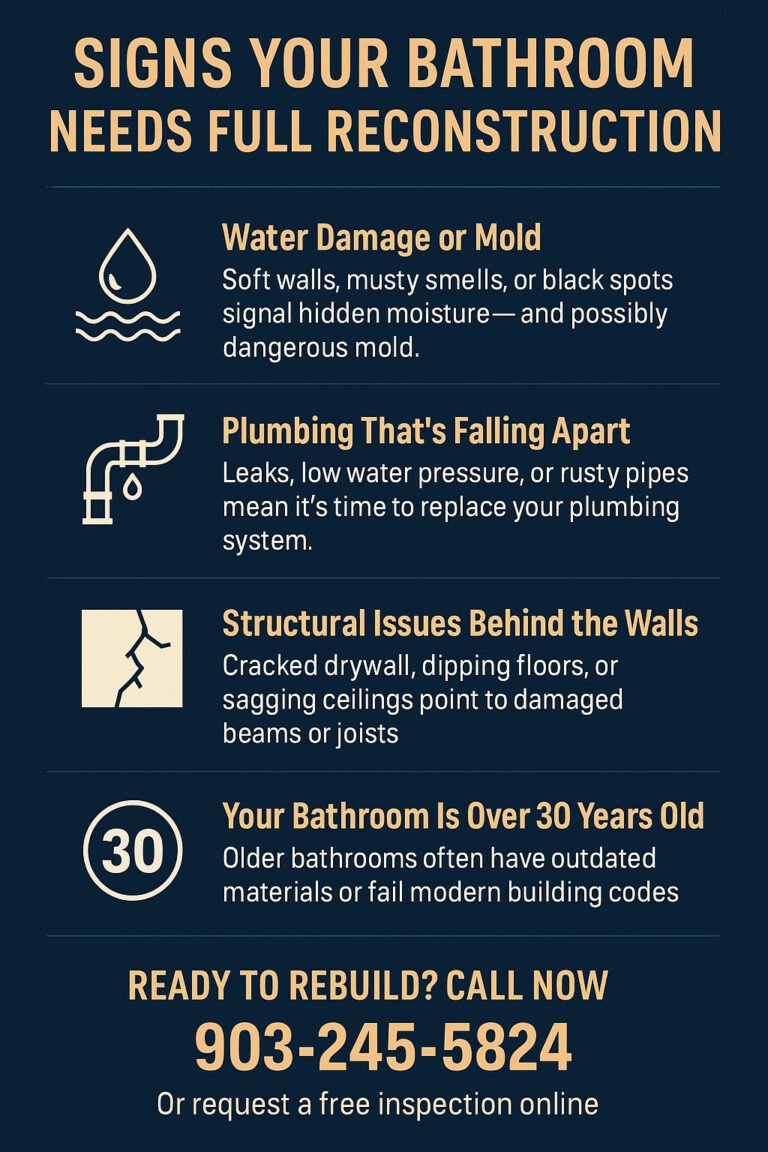 Here's What Bathroom Reconstruction Really Involves- Jaime's ...